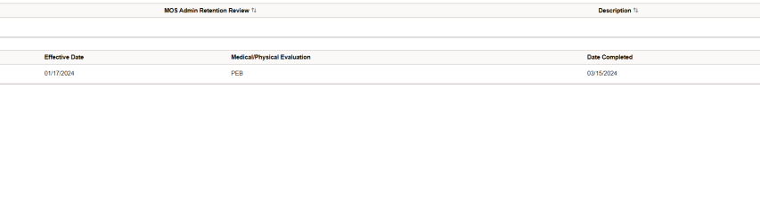 PEB at FORT CAVAZOS | Physical Evaluation Board Forum