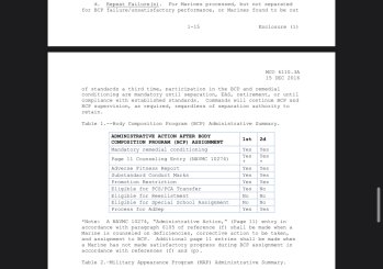 Process after you accept your PEB findings (USMC) | Physical Evaluation ...