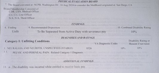 Informal Physical Evaluation Board | Physical Evaluation Board Forum
