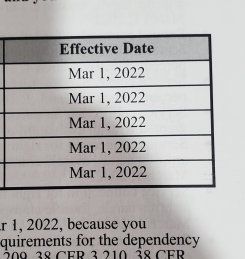 VA Effective Date vs Payment Start Date | Physical Evaluation Board Forum